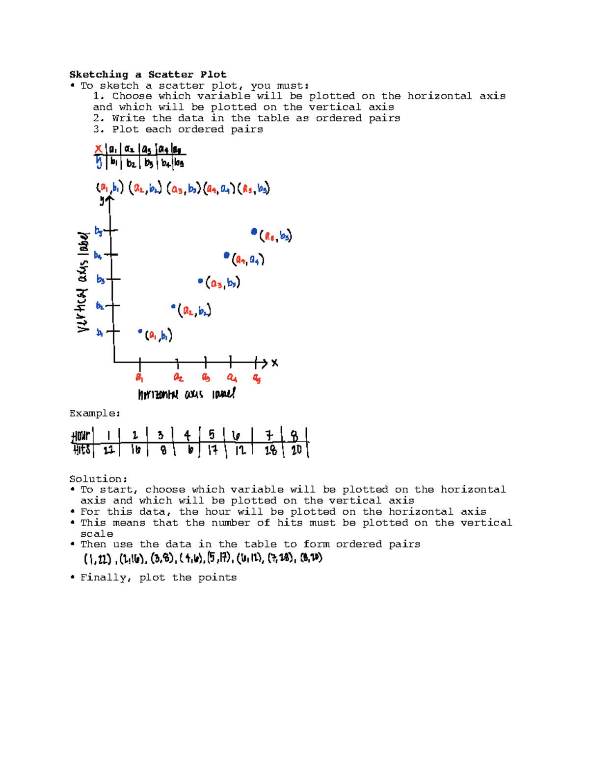 Graphing a Scatter Plot - Sketching a Scatter Plot To sketch a scatter ...