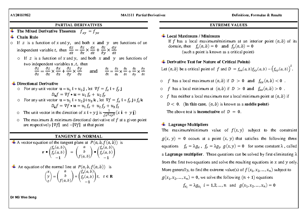 MA1511-Chapter 1 (Partial Derivatives) Summary - AY201819S2 MA1511 ...
