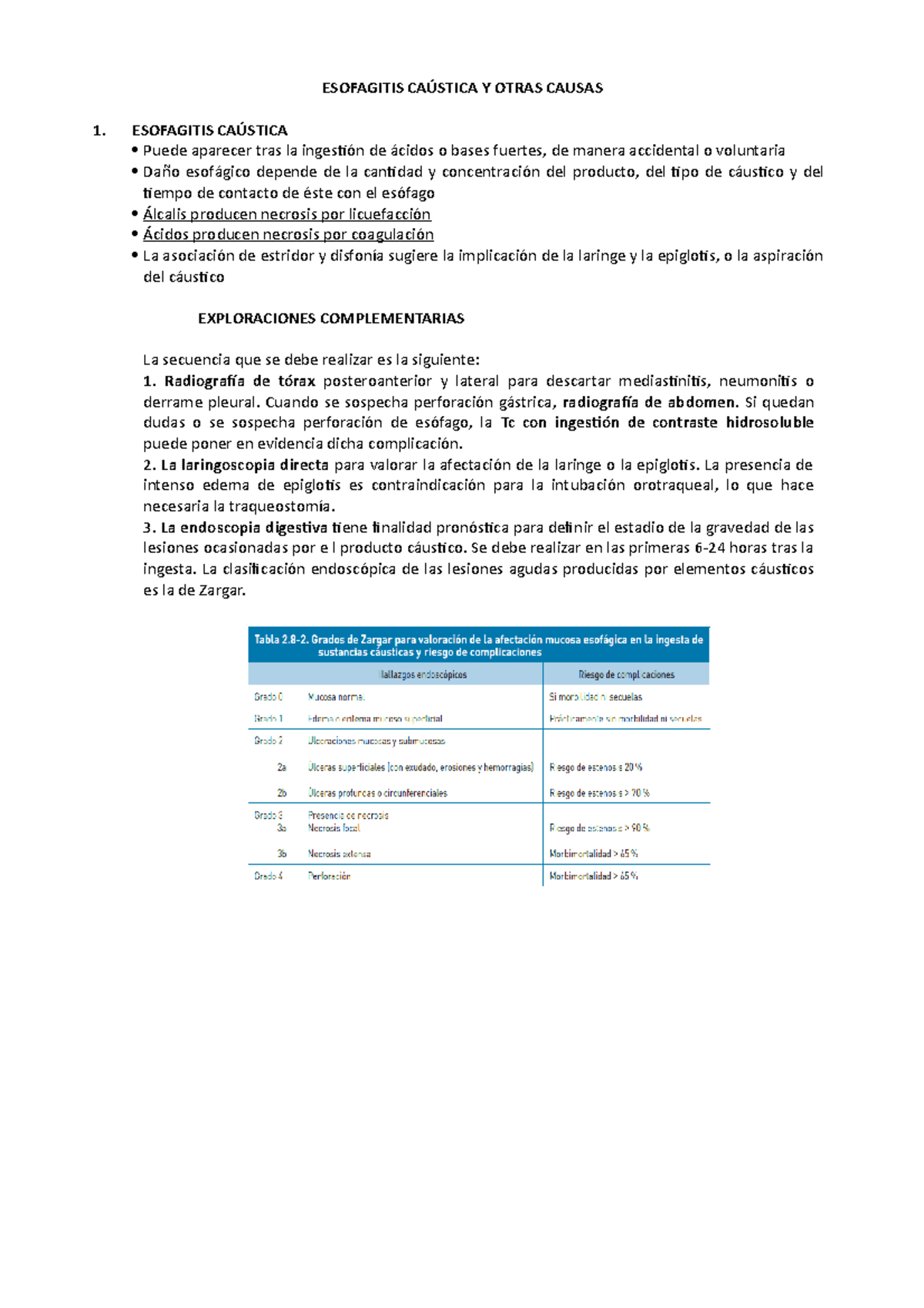 Esofagitis Caústica Y Otras Causas - ESOFAGITIS CAÚSTICA Y OTRAS CAUSAS ...