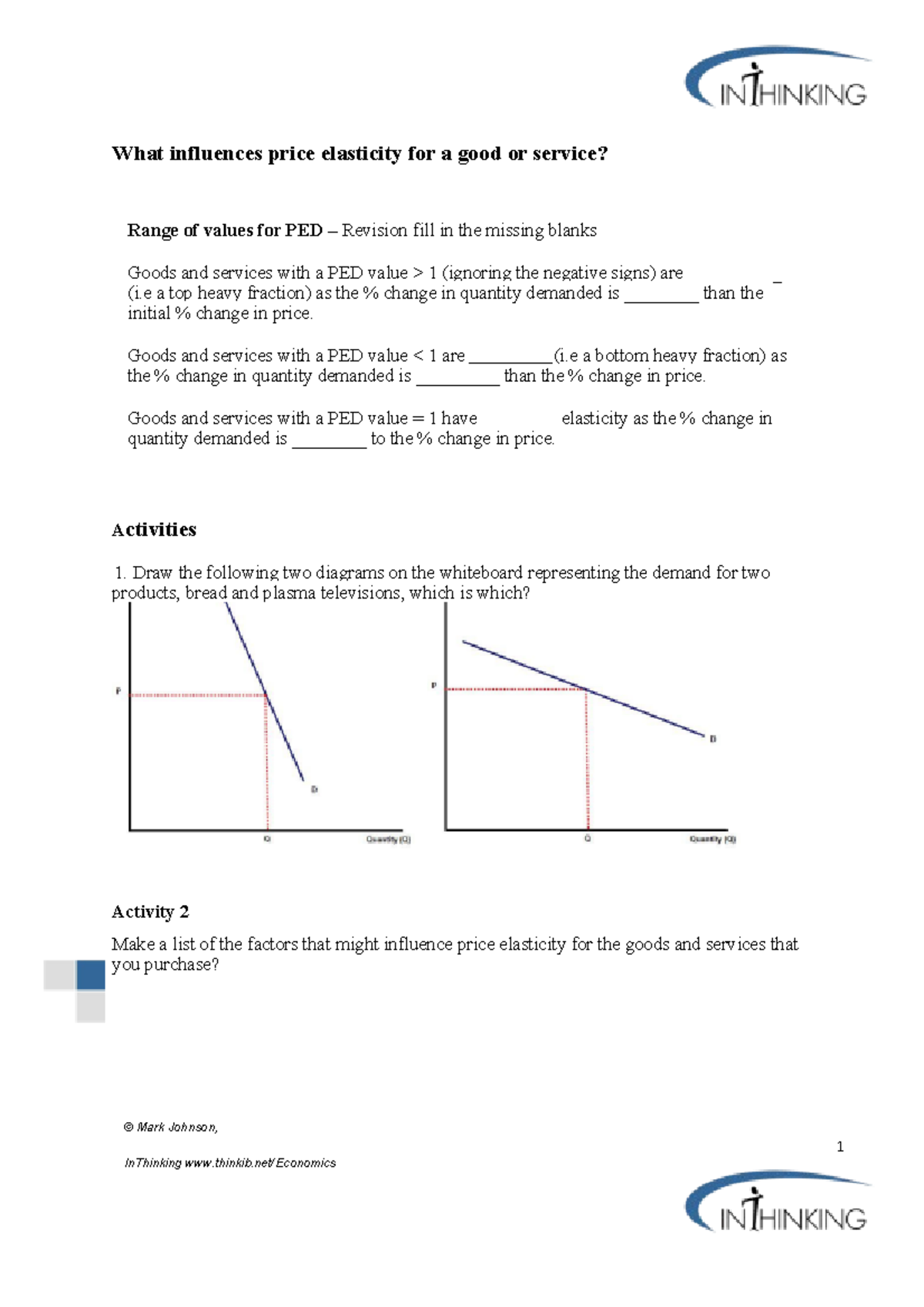 2.5.3 PED determinants - What influences price elasticity for a good or ...