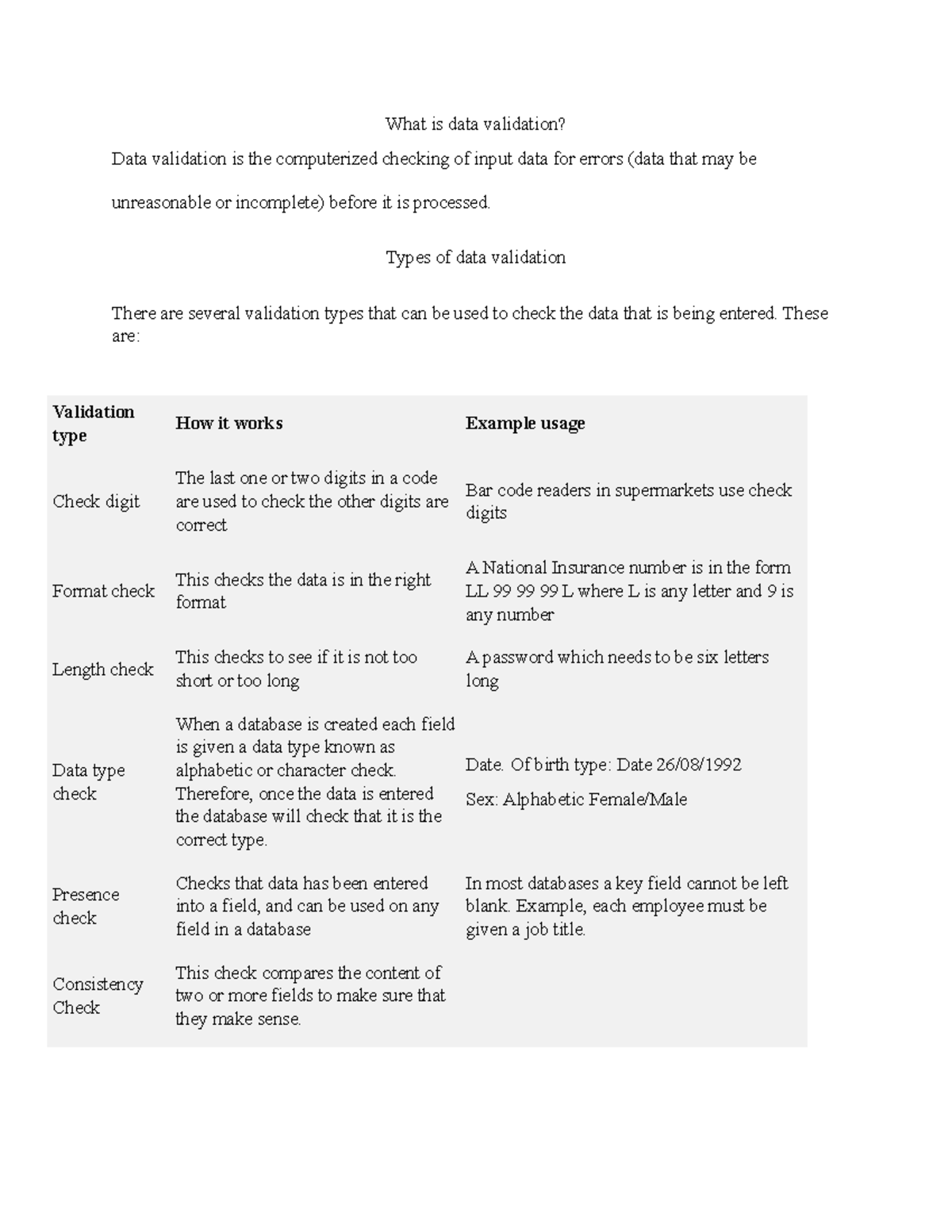 what-is-data-validation-what-is-data-validation-data-validation-is