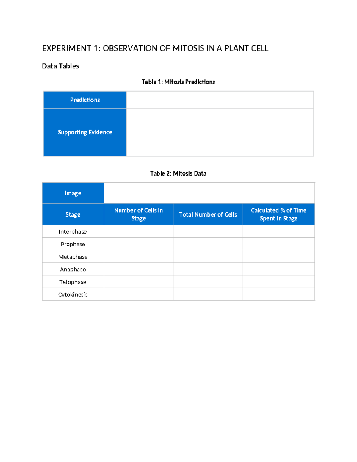 Lab 3, Experiment 1, Data - 3100:200 - EXPERIMENT 1: OBSERVATION OF ...