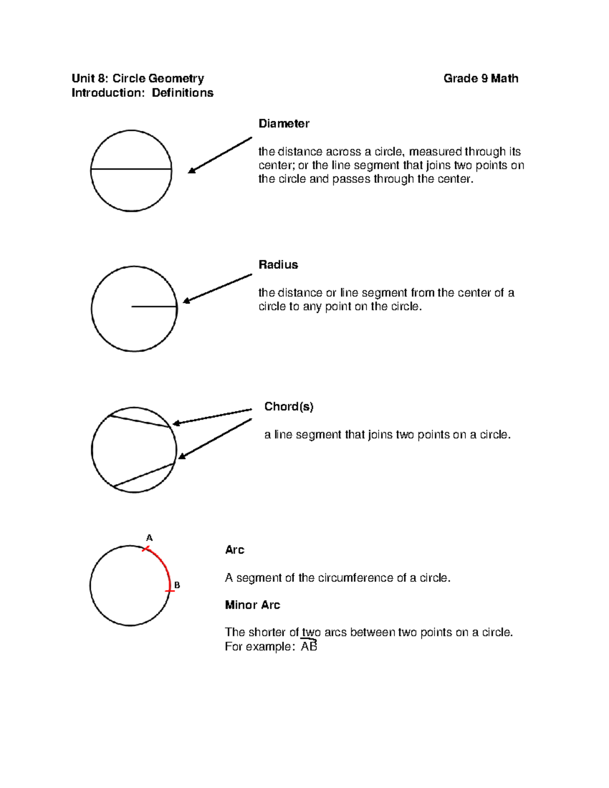 Grade 9 - unit 8 notes - ... - Unit 8: Circle Geometry Grade 9 Math ...