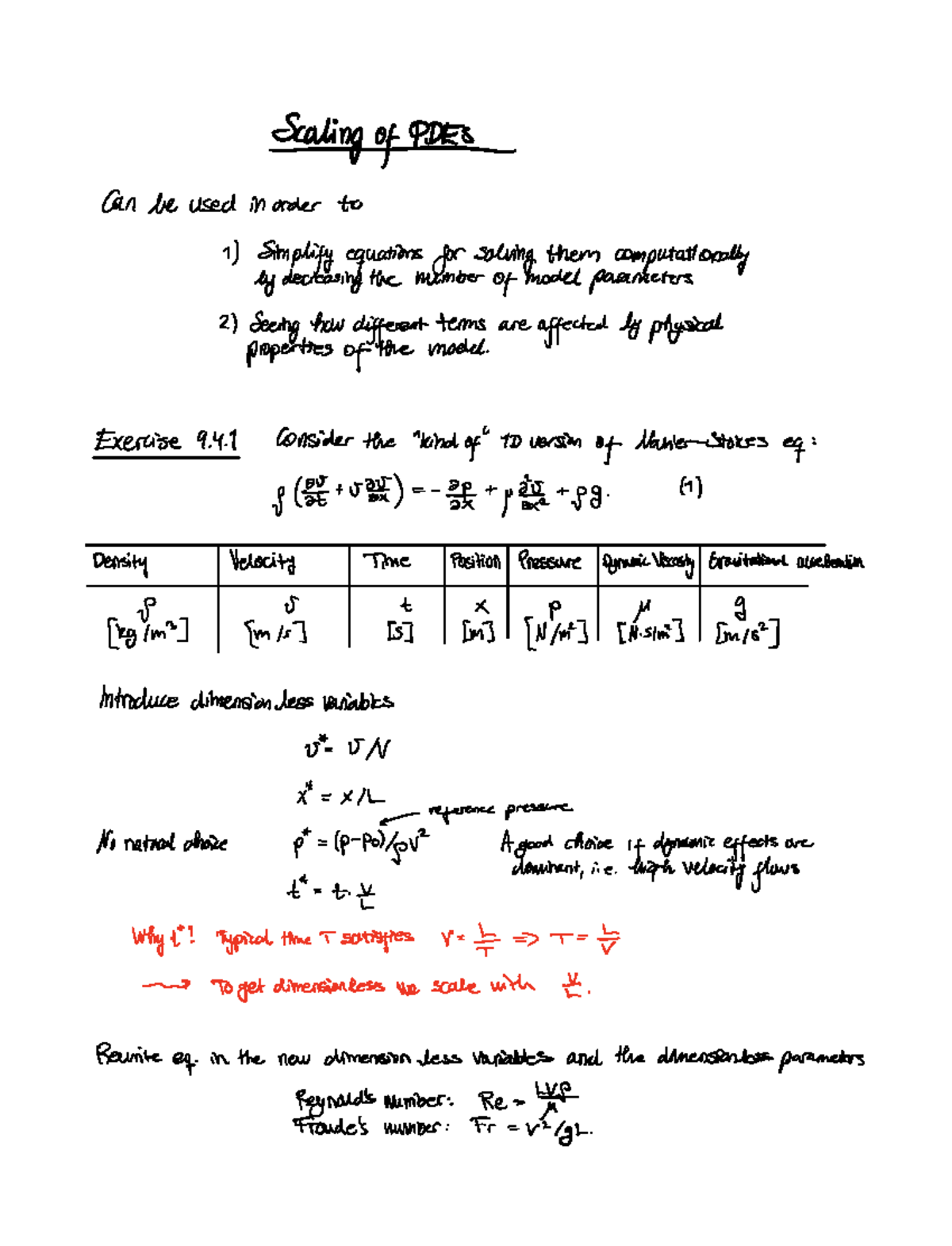 Notes - Scaling to dimensionless form. - ScalingofNE Can be used in ...