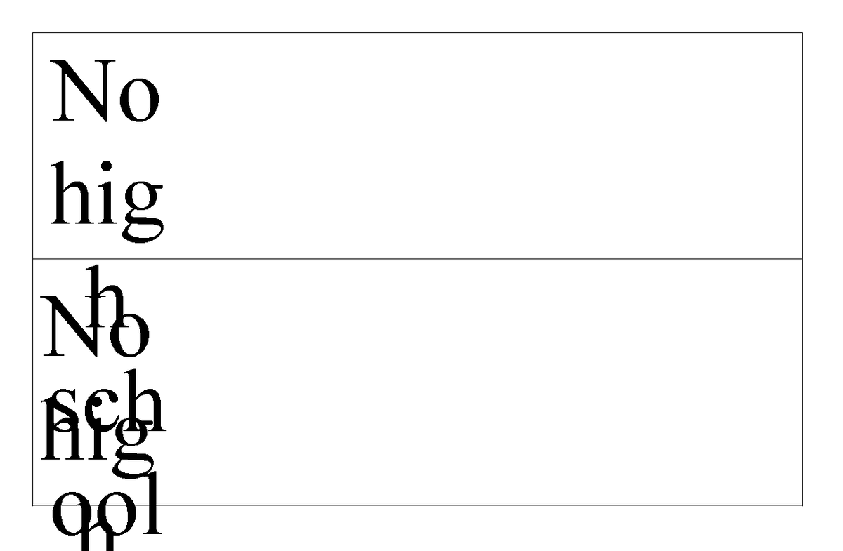 No highschool - for posting - Bsed English - No hig No neb gol No hig ...
