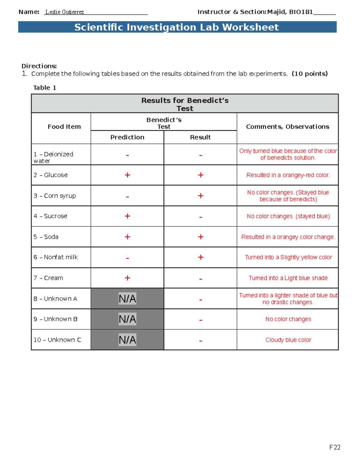 Lab Worksheet Results and Tests - Studocu