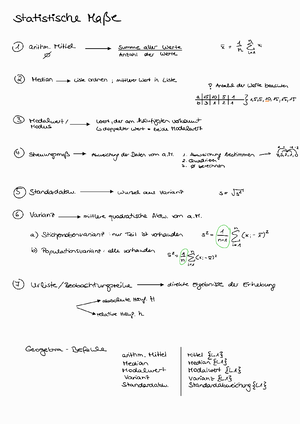 Lernzettel: Funktionen - Mathematische Modellierung - Studocu