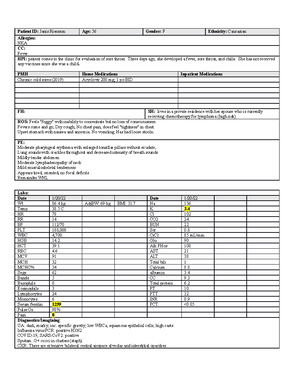 ICU case - Therapeutic Plan and Workup for patient in the ICU - Patient ...