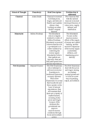 Reading to Learn and Remember Sqrrr - READING TO LEARN & REMEMBER—SQRRR ...