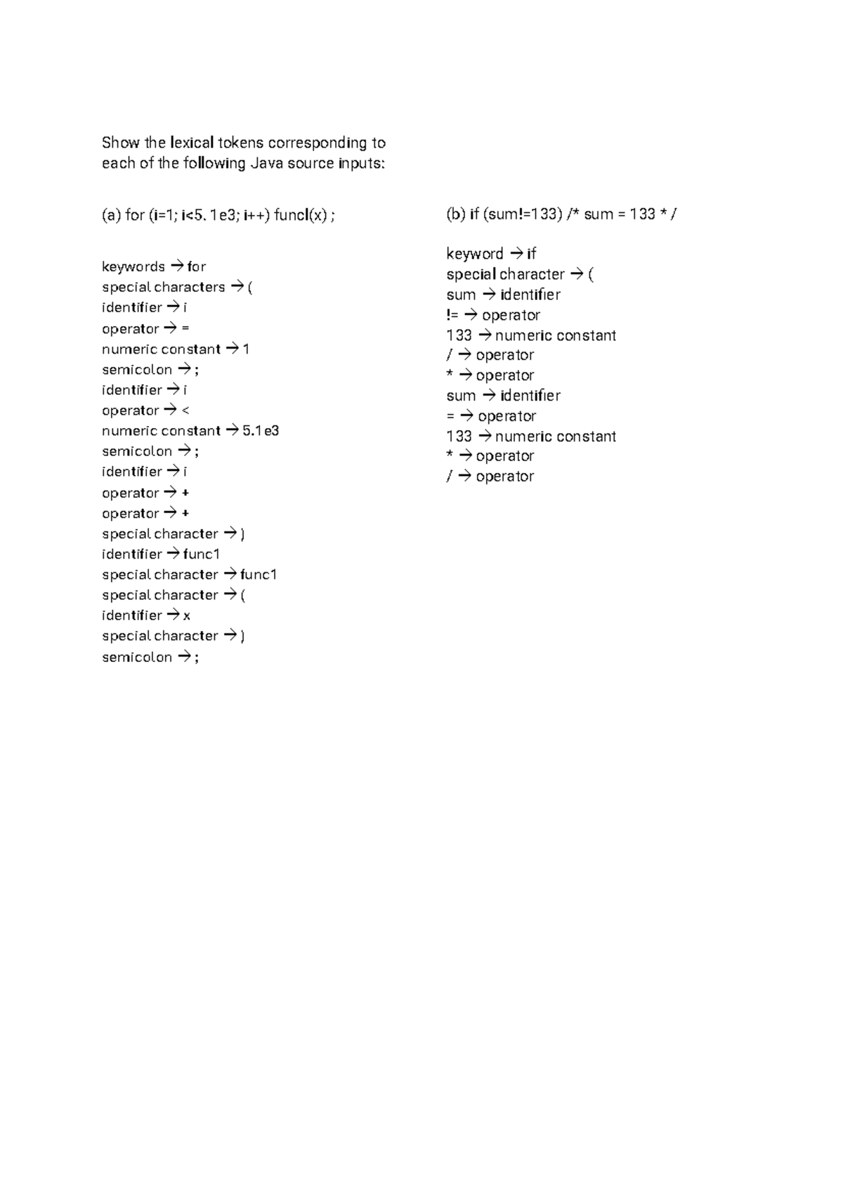 CSC569 Lexical Analysis Exercise - Show the lexical tokens corresponding to each of the ...