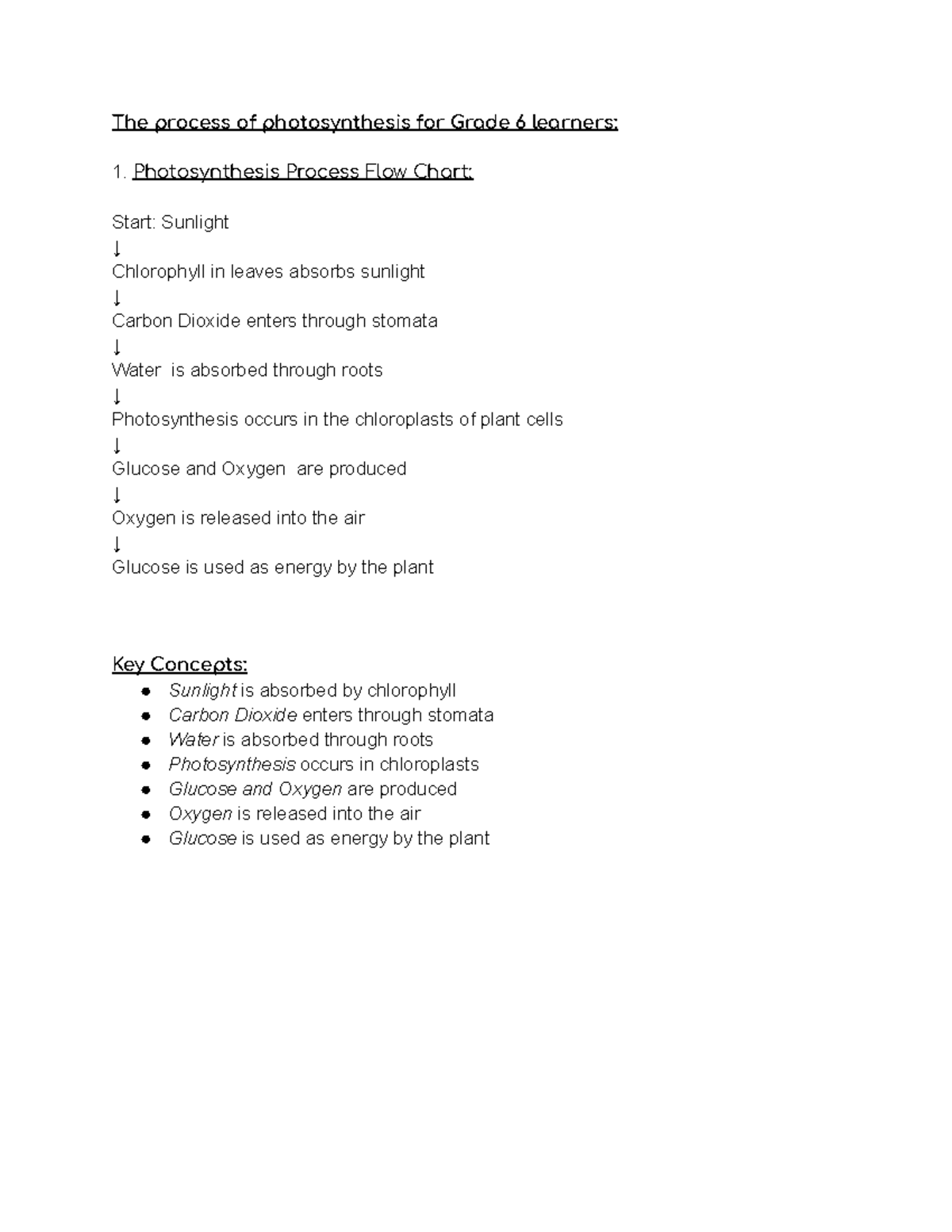 TNST Ice task 2 - Notes - The process of photosynthesis for Grade 6 ...