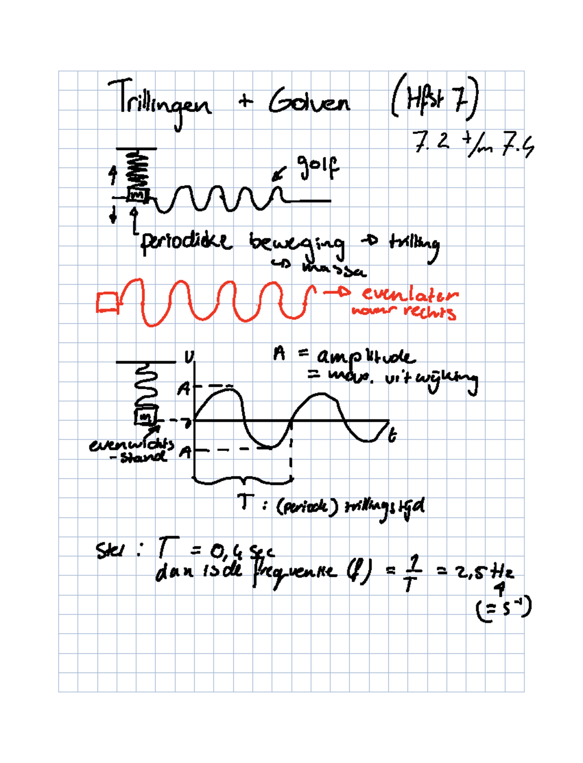 Golven en trillingen - Natuurkunde - Studeersnel