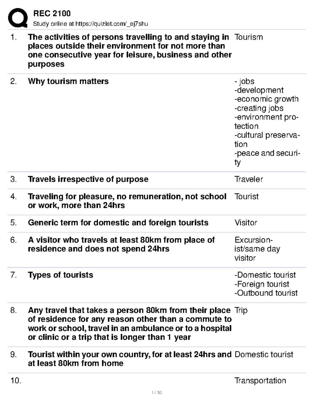 REC 2100 - Study online at quizlet/_ej7shu The activities of persons ...
