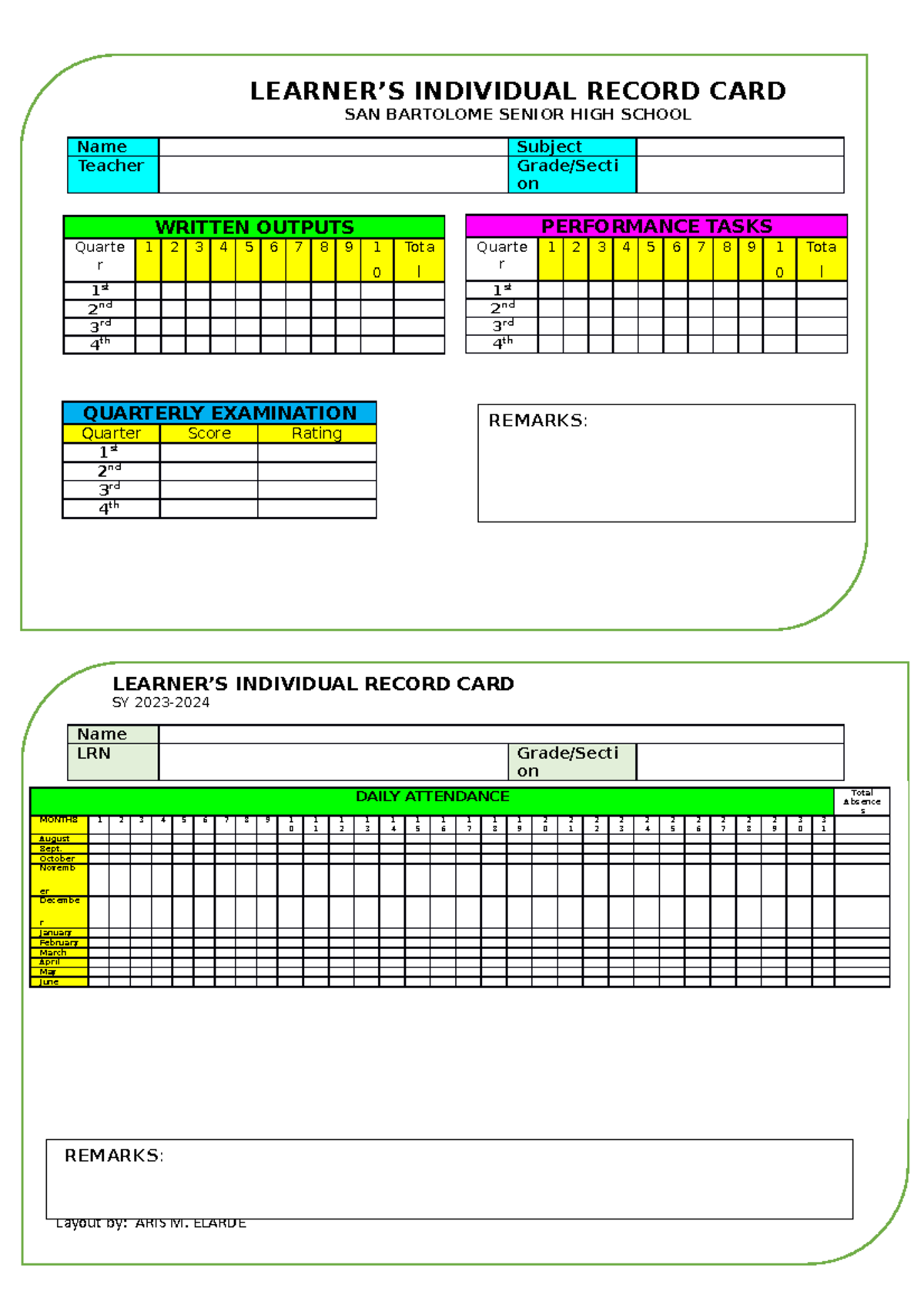 Learners Individual Record CARD - LEARNER’S INDIVIDUAL RECORD CARD SAN ...