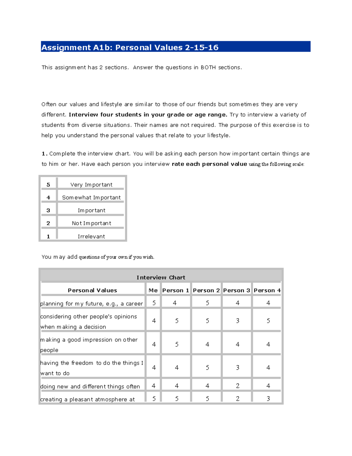 A1b Personal Values - notes - Assignment A1b: Personal Values 2-15 ...