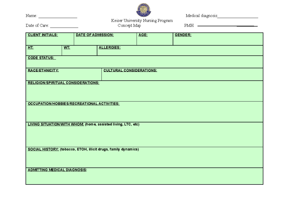 Master Care Plan 8-2018 - Keiser University Nursing Program Date of ...