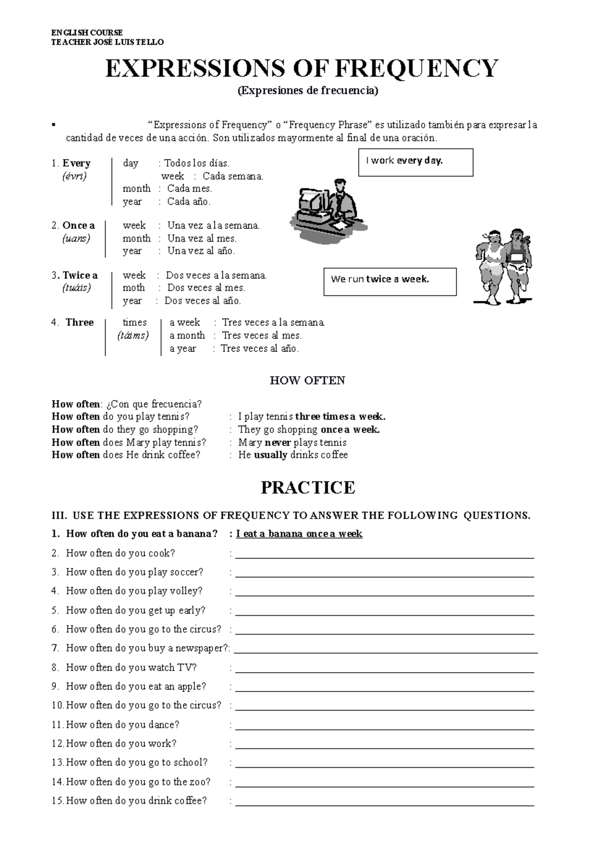 01 Expressions OF Frequency - ENGLISH COURSETEACHER JOSÉ LUIS TELLO ...