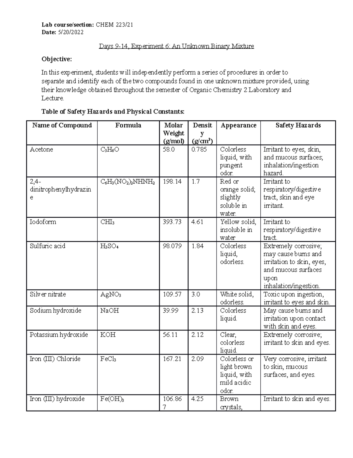 Lab 6 - Binary compound - Lab course/section: CHEM 223/ Date: 5/20/ Days 9-14, Experiment 6: An ...