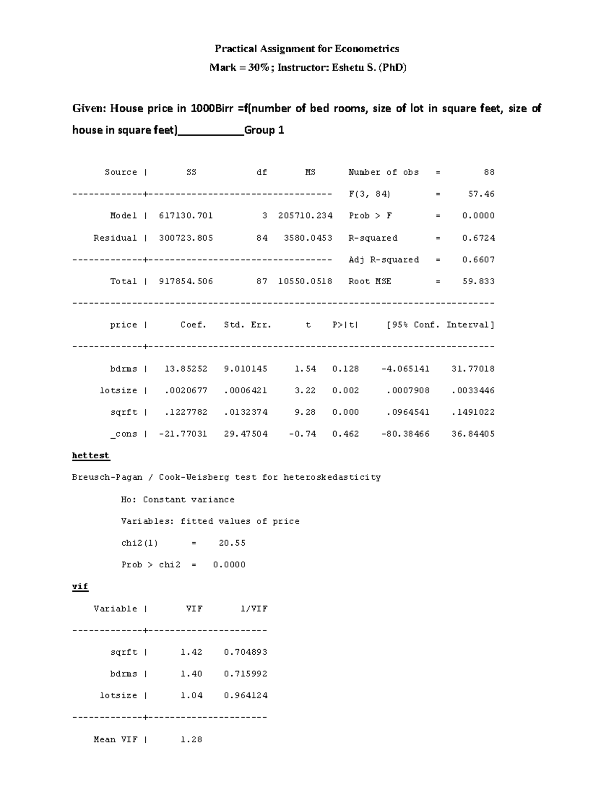 Assignment -2 -Group 1 - Practical Assignment for Econometrics Mark ...