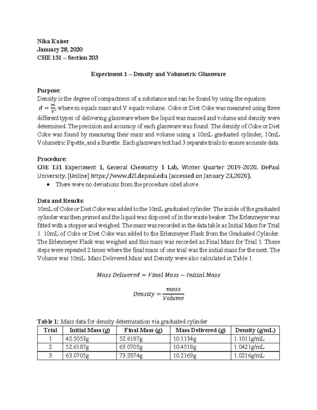 CHE Density Lab Report - Grade: A - Nika Kaiser January 28, 2020 CHE ...