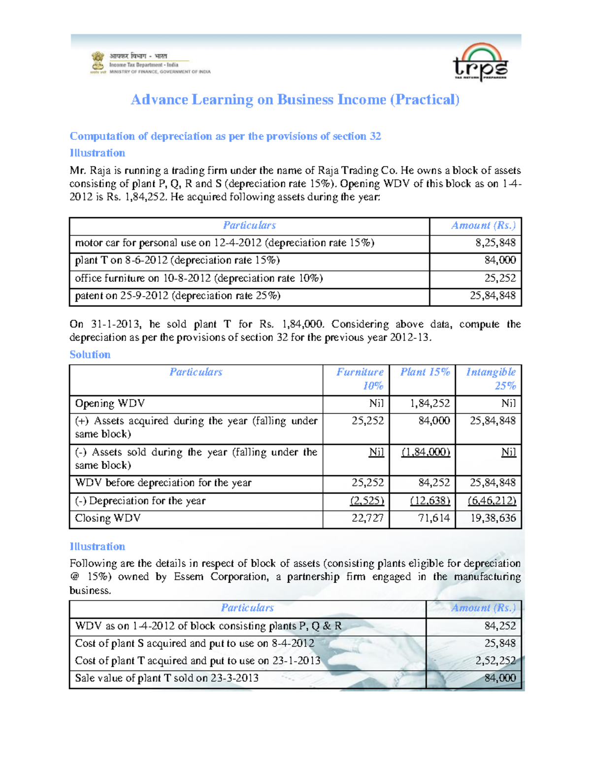 Business profession -practicals - Advance Learning on Business Income ...