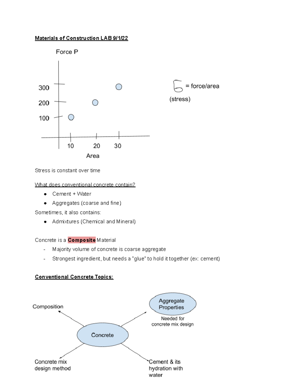 9 1 22 LAB materials of construction - Materials of Construction LAB 9 ...