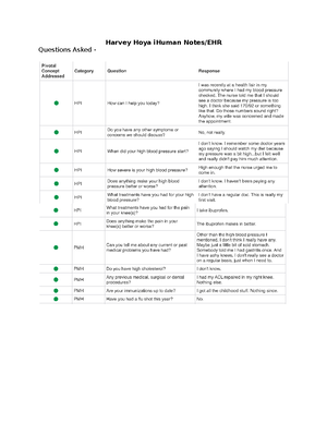 Week 3 i-Human Assignment Reflection Worksheet - Week 3 iHuman Assignment Reflection Worksheet ...