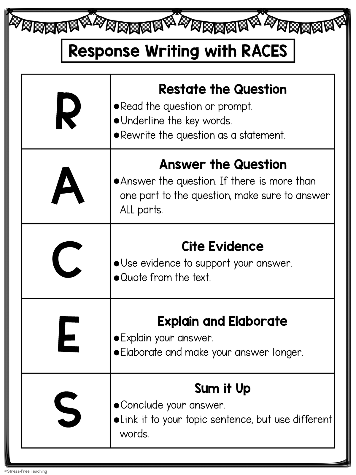 Races Freebie Pages - Simple - Response Writing with RACES R Restate ...
