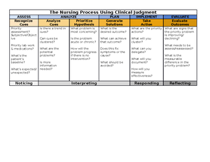 Patient Scenario - Nutrition - Chapter 11 - NurseTim Online Videos ...