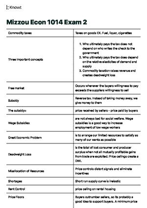 Econ 1014 exam 2 cheat sheet - Taxes and Subsidies: