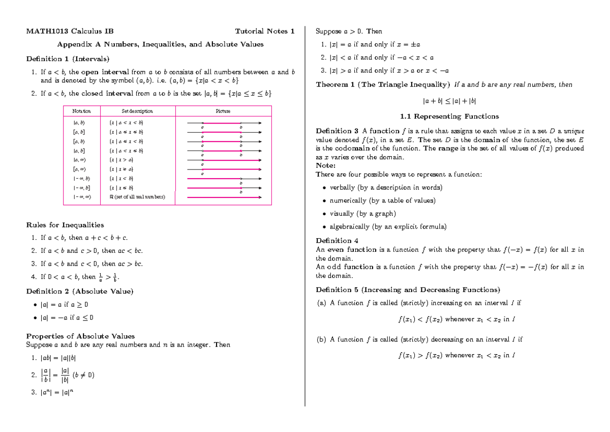 TN01 - Dave Au - MATH1013 Calculus IB Tutorial Notes 1 Appendix A ...