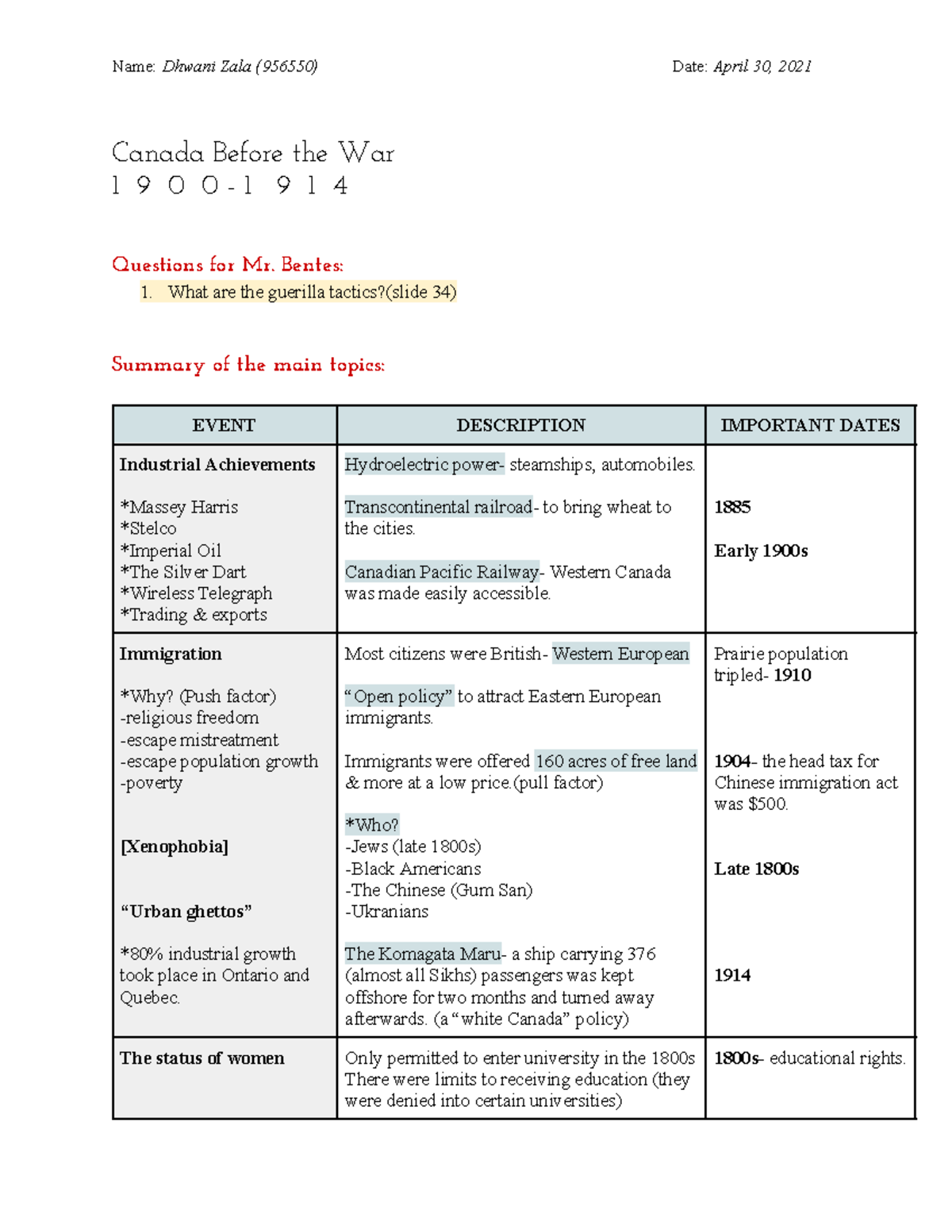 Unit 0 Notes - Canada Before the War 1 9 0 0 - 1 9 1 4 Questions for Mr ...