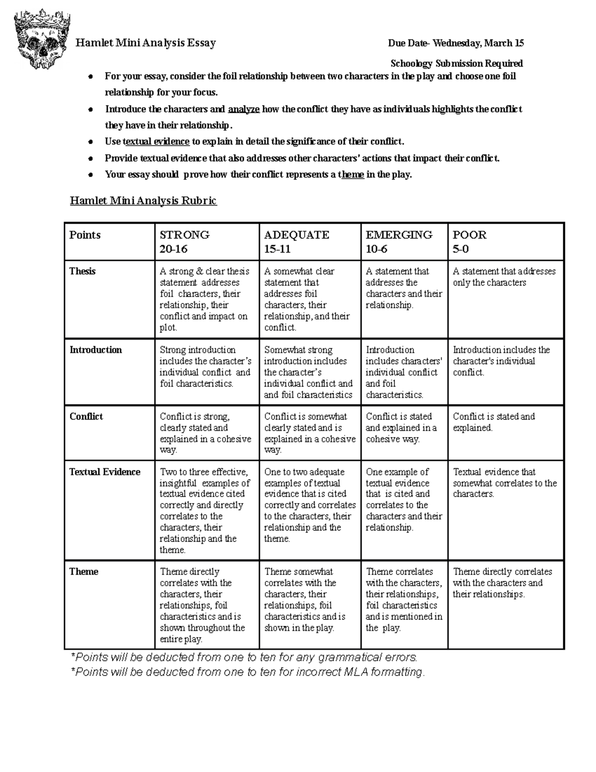 Hamlet Cumulative Project - Hamlet Mini Analysis Essay Due Date ...