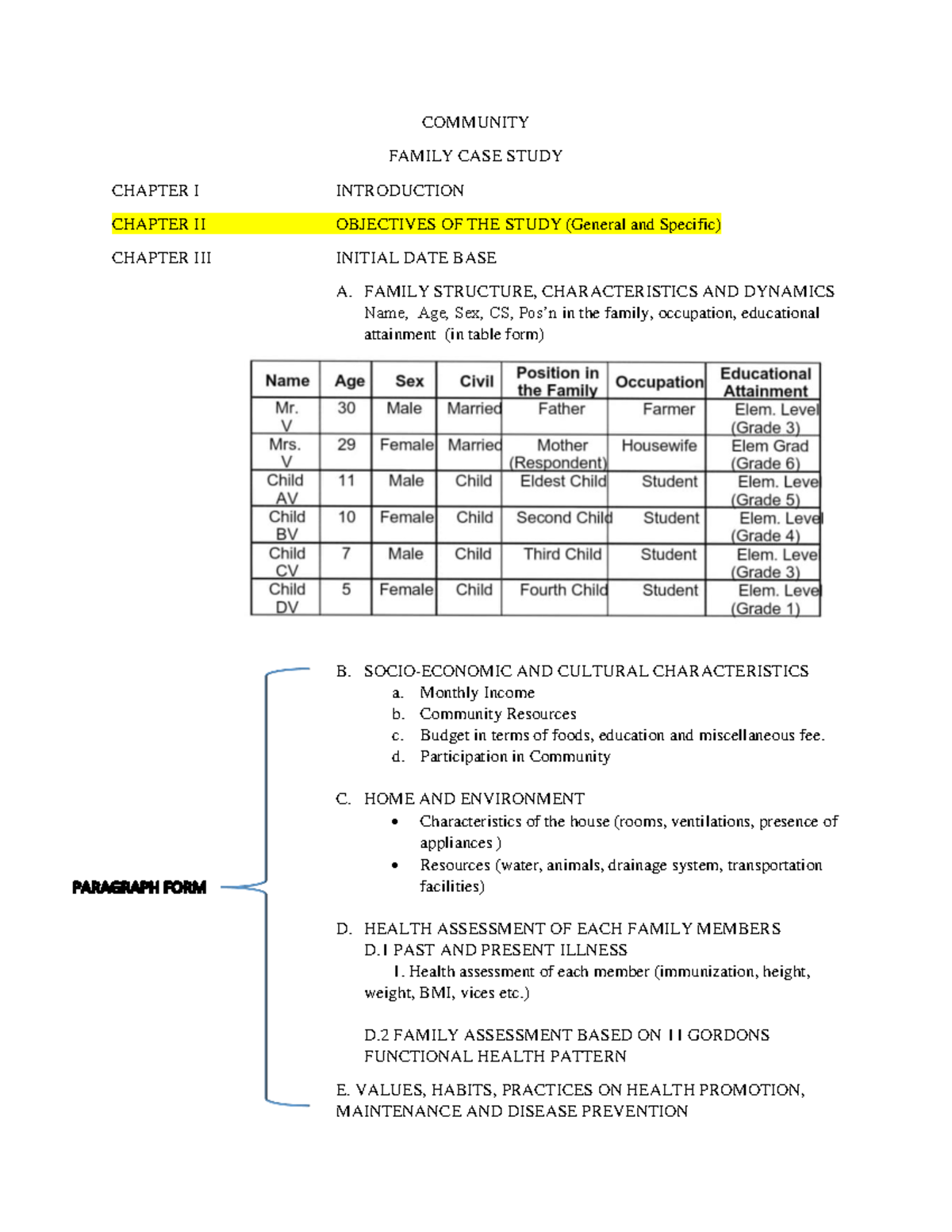 Family CASE Study guide - COMMUNITY FAMILY CASE STUDY CHAPTER I ...