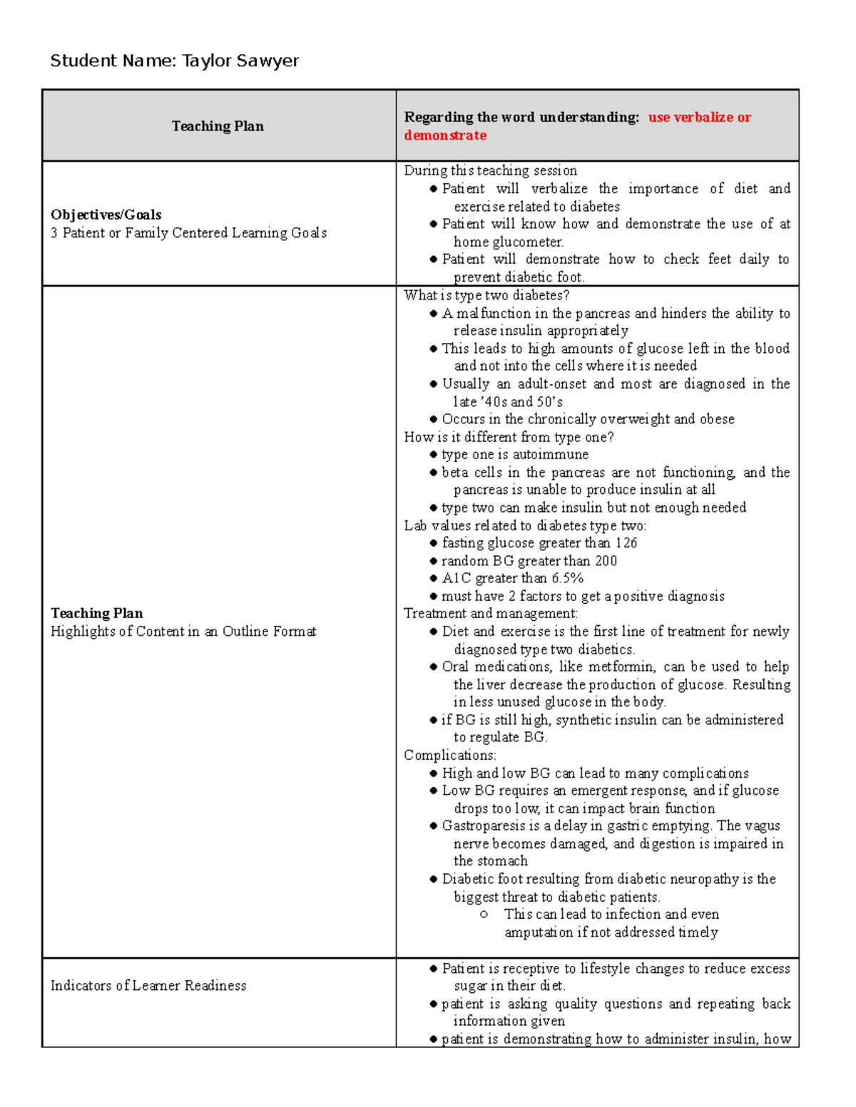 Teaching plan 170 - filled out example - Student Name: Taylor Sawyer ...