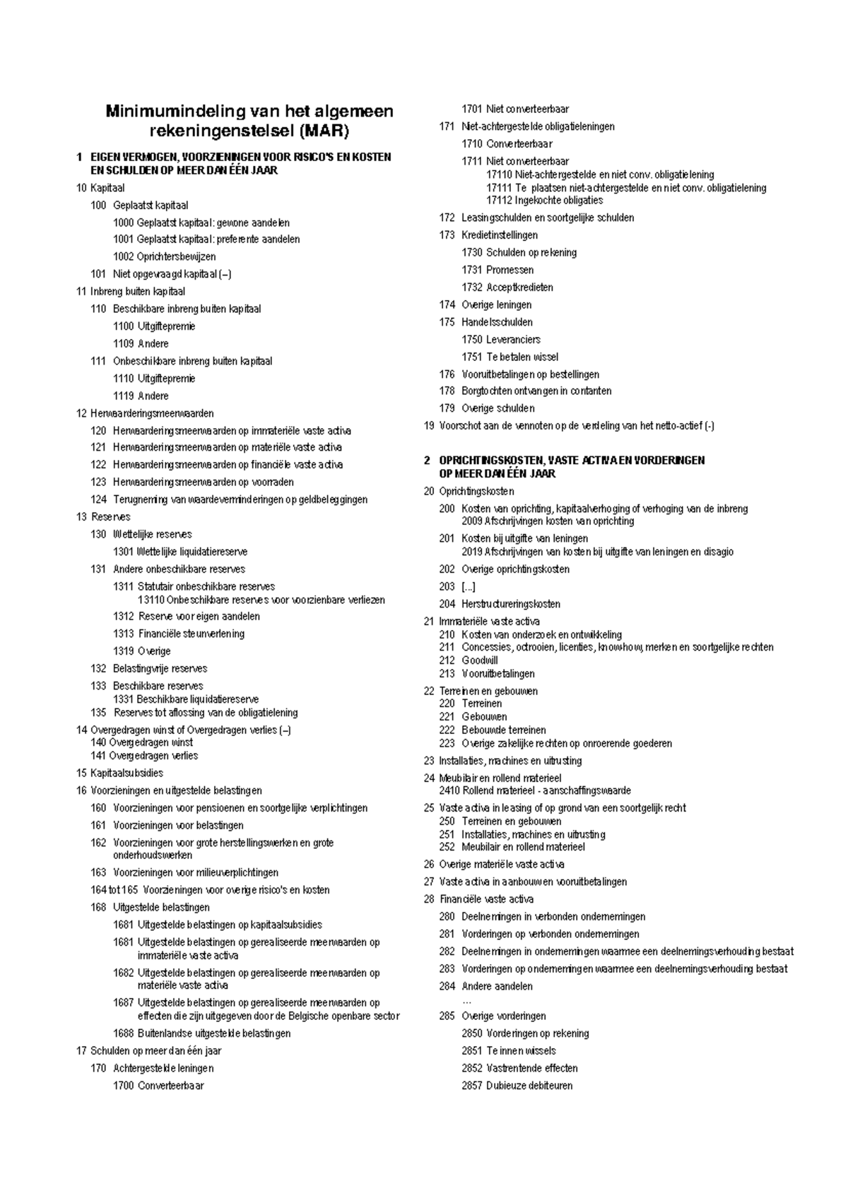 MAR 2020 - Minimumindeling van het algemeen rekeningenstelsel (MAR) 1 EIGEN VERMOGEN ...