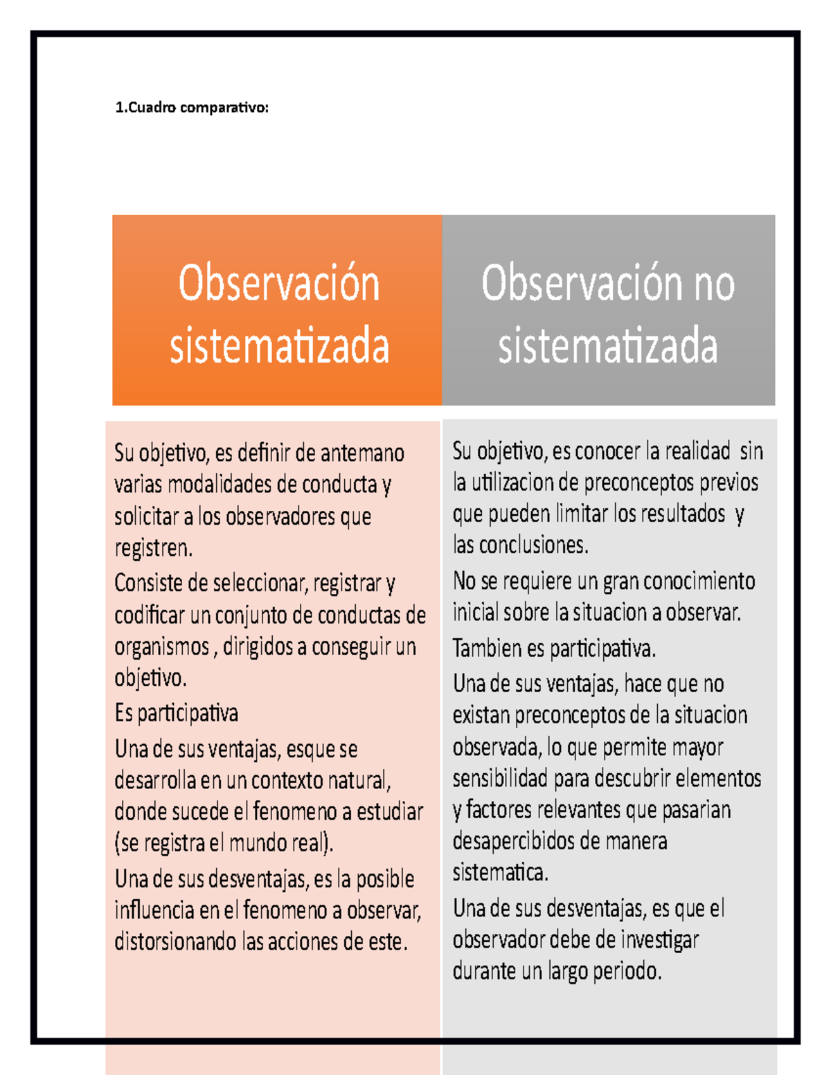 S06.s1- Resolver ejercicios - Observación sistematizada Su objetivo, es ...