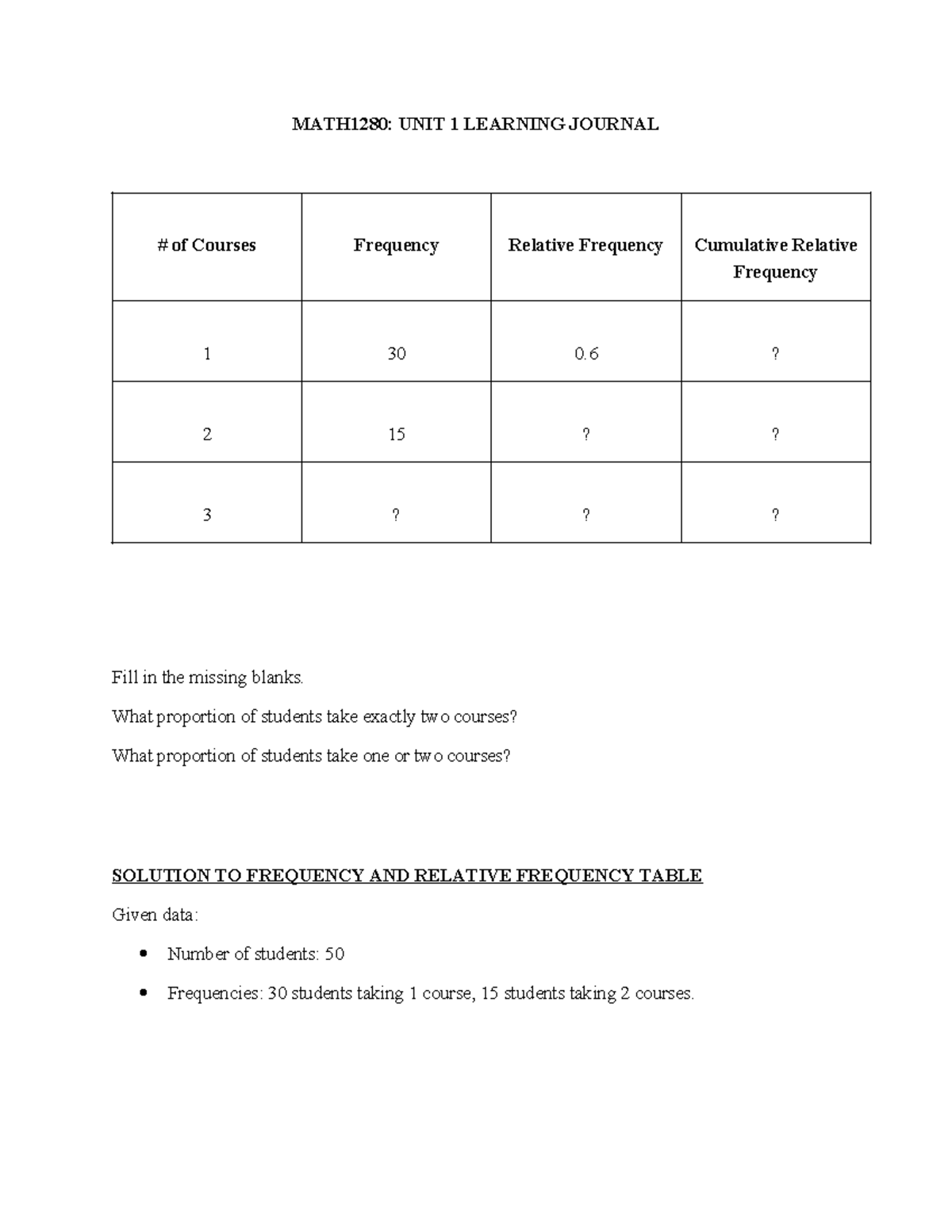 Math 1208 (Introduction to statistics) Learning Journal Unit 1 - MATH1280: UNIT 1 LEARNING ...