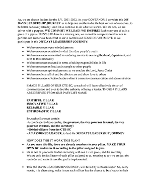 Learning Activities - Module No. 1 - I. LEARNING ACTIVITIES ACTIVITY 1 ...