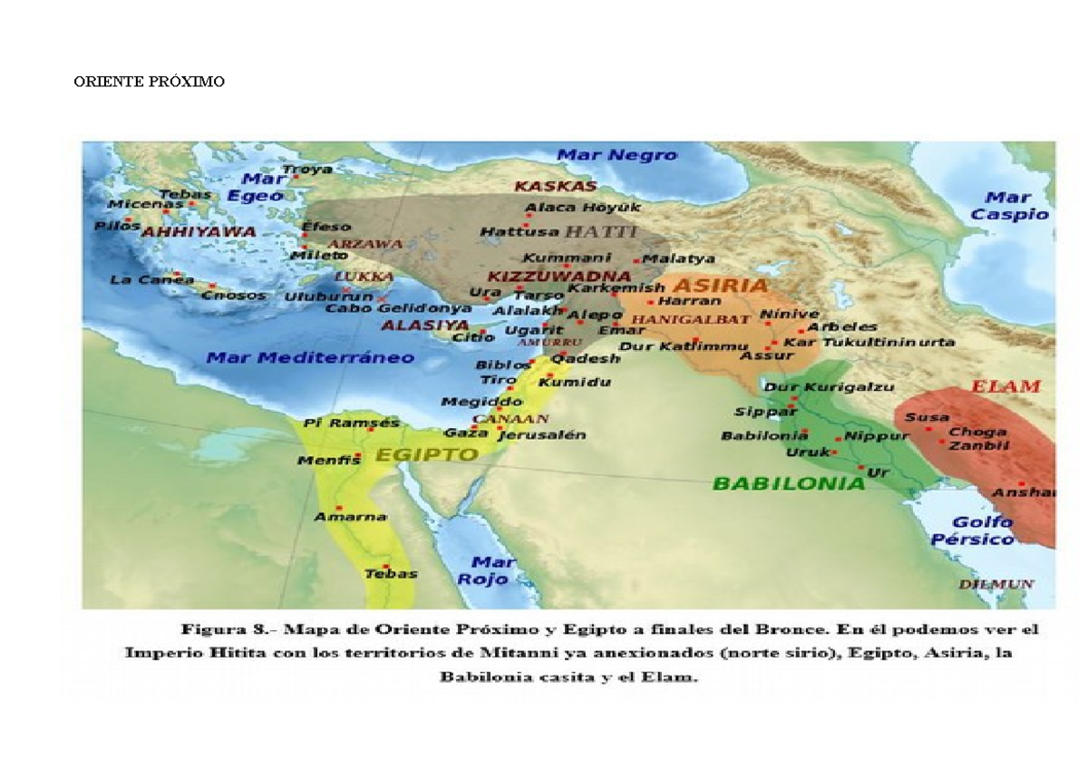 Cuadros resumen Oriente Próximo - Historia Antigua - UNED - Studocu
