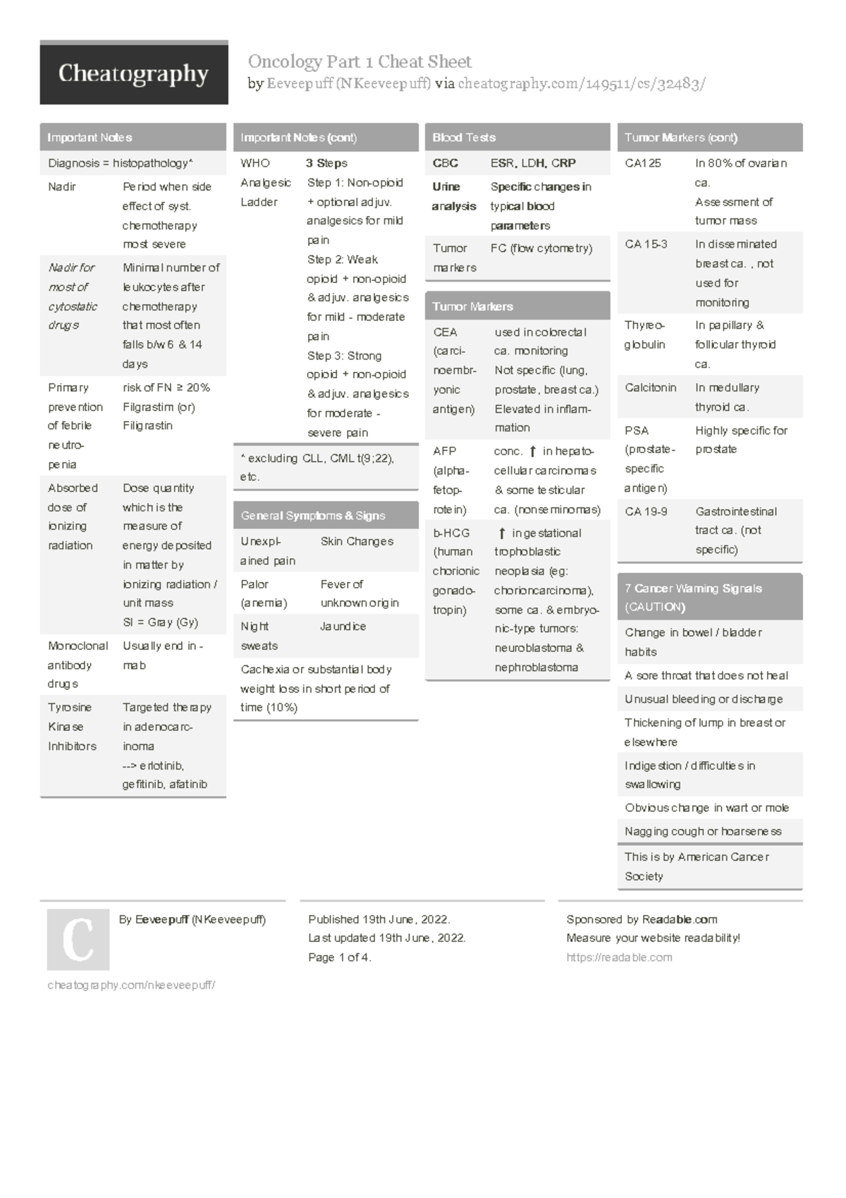 Oncology-part-1 - Lecture Notes - by Eeveepuff (NKeeveepuff) via ...