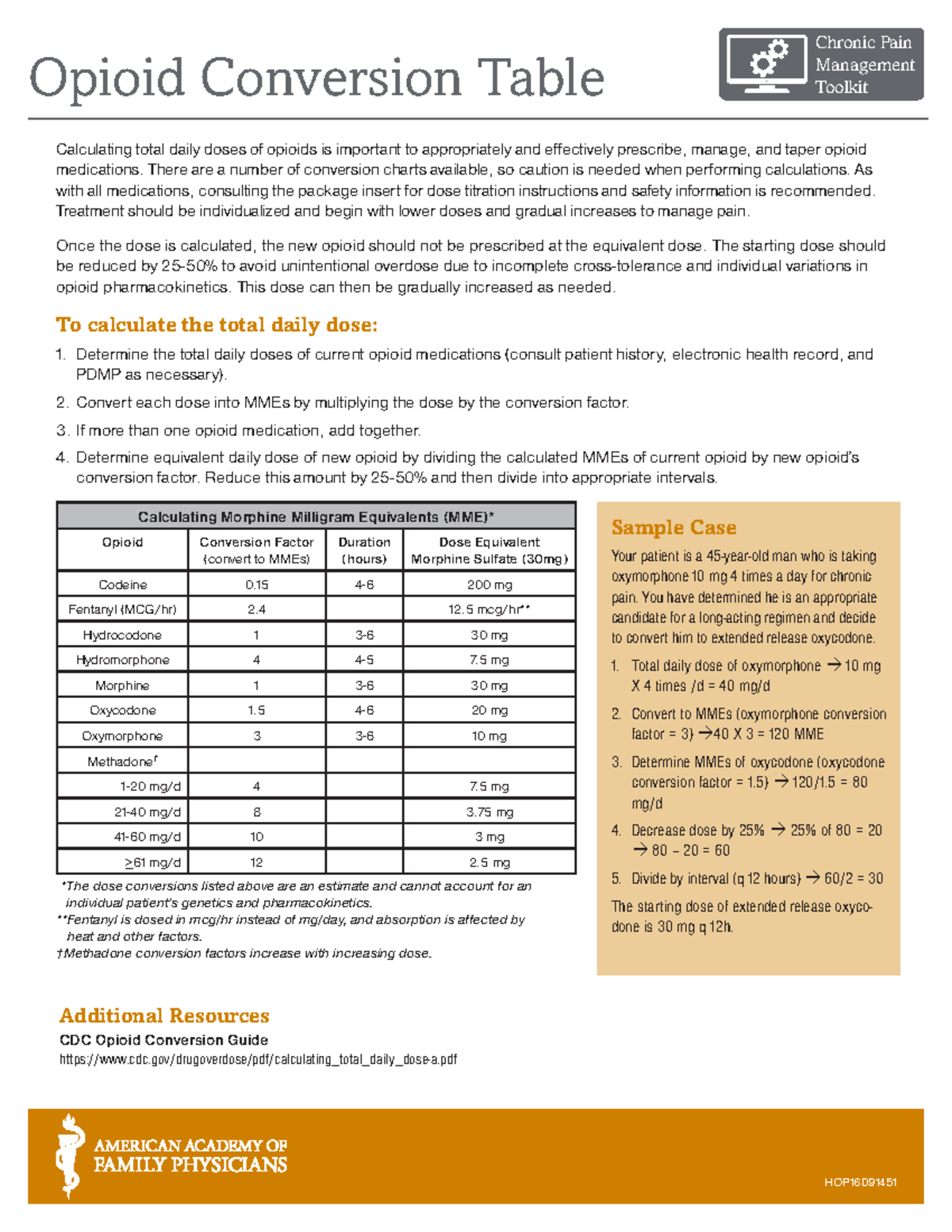 Conversion-table - ffff - Opioid Conversion Table HOP Chronic Pain ...