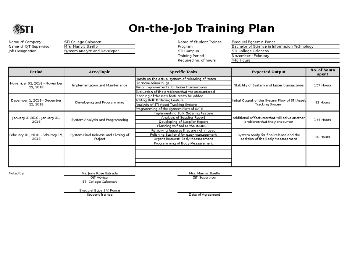 On the job training plan period area topic specific tasks expected ...