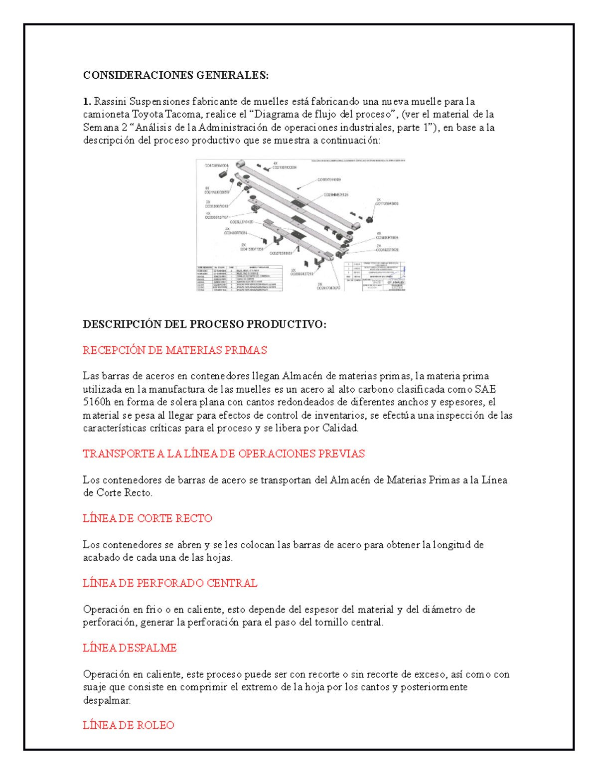 Procesos Productivos Inv, - CONSIDERACIONES GENERALES: 1. Rassini ...