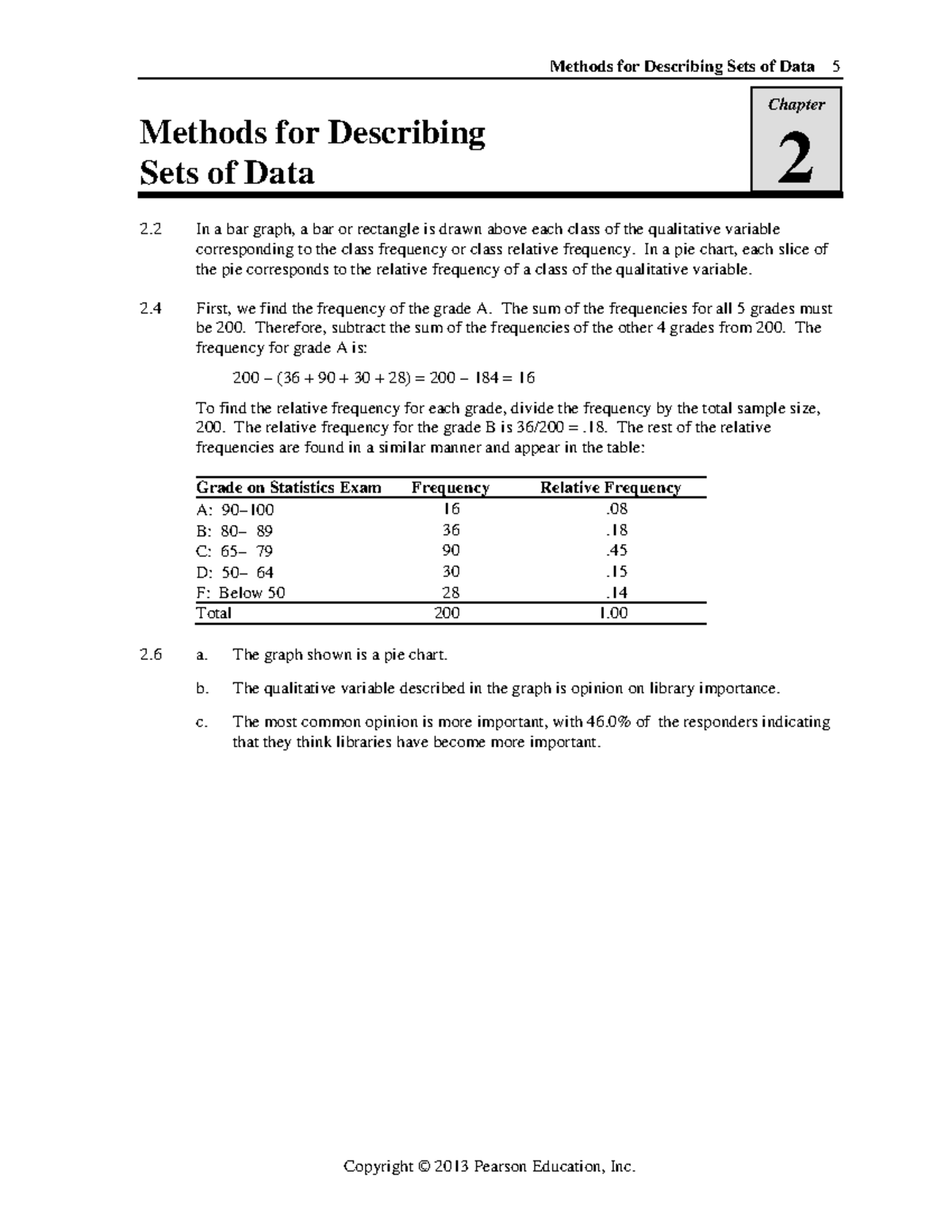 Principles of Statistics Review Material Ch02 ISM - Methods for ...