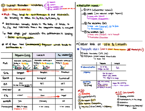 Microeconomics - chem asdasda - Calculations PED Iff YED 8 9 d PEs 888 ...