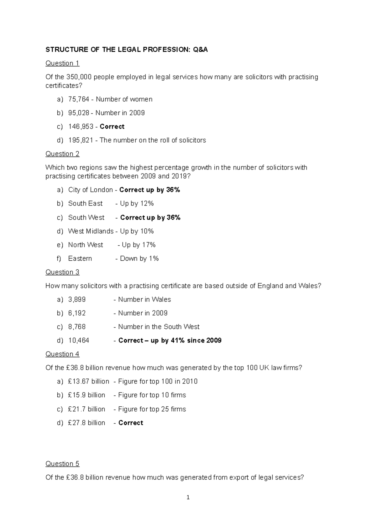 Structure OF THE Legal Profession Q&A - STRUCTURE OF THE LEGAL ...