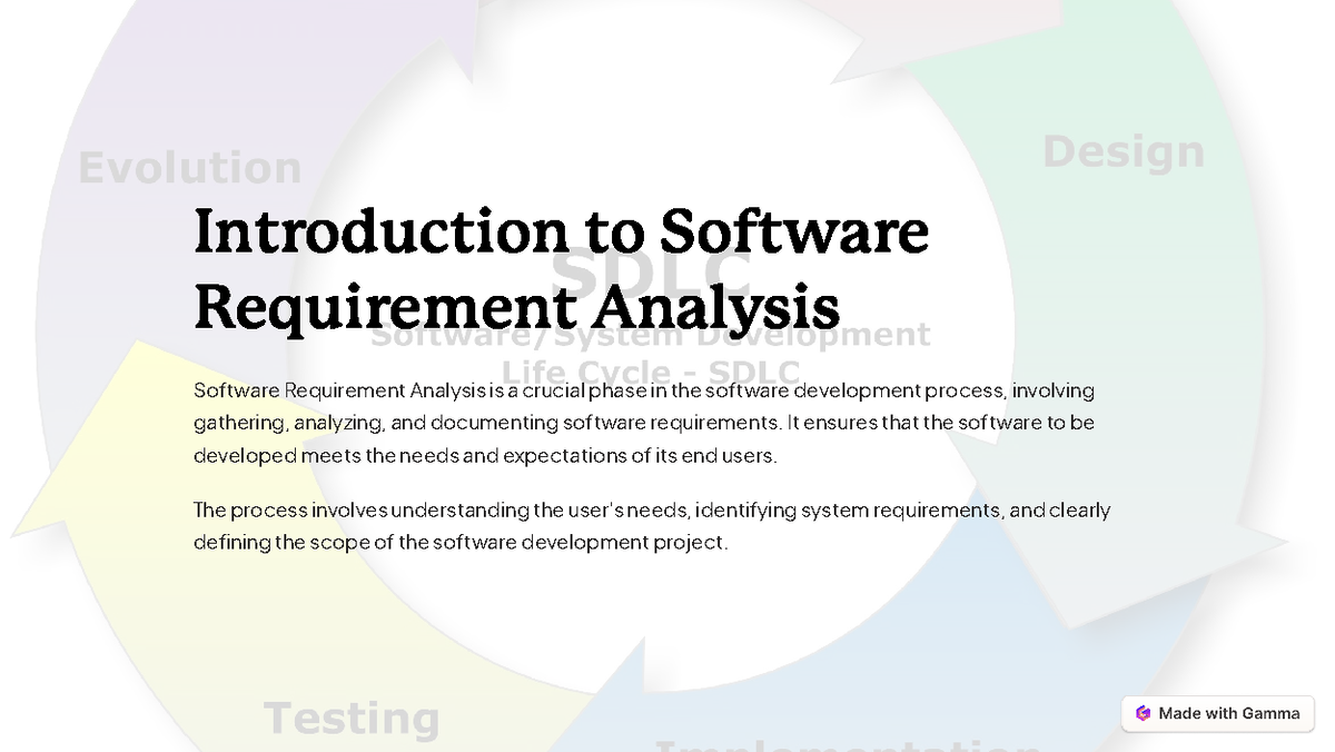 Introduction to Software Requirement Analysis - Introduction to ...