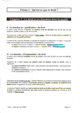 Droit et économie - STMG - Première - Baccalauréat Technologique - Studocu