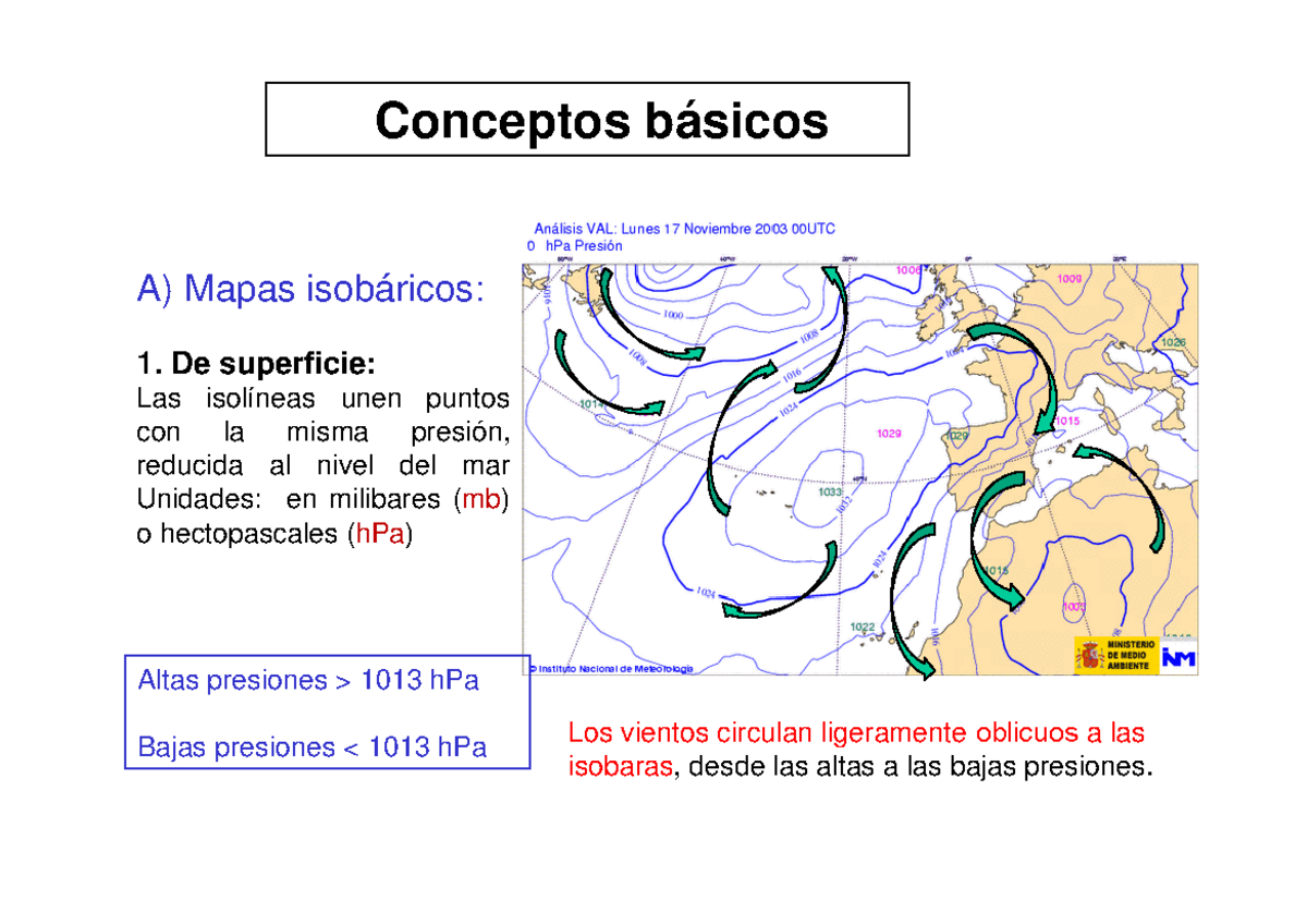 T7 - Apuntes 1 - 3. Conceptos básicos A) Mapas isobáricos: 1. De ...